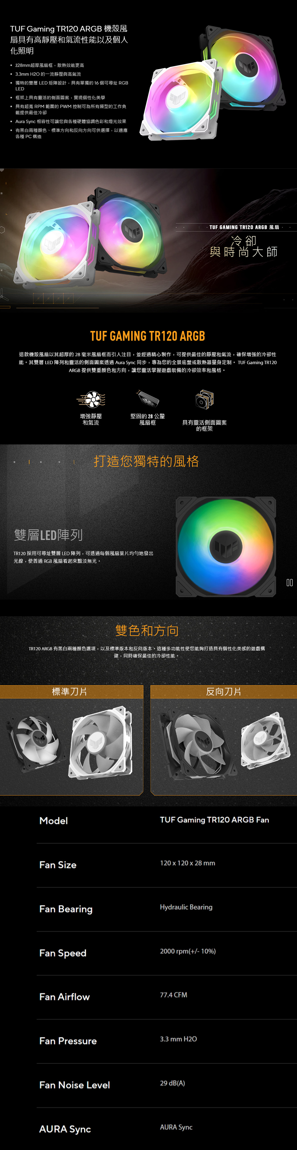 ASUS 華碩 TUF GAMING TR120 ARGB 3IN1 機殼風扇-三入套組 (軍戎白-反向) - Shenqi神麒數位-打造您的客製化電腦